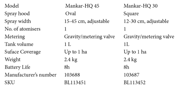 Handheld ULV Sprayers - The Pro Sprayers People Ltd